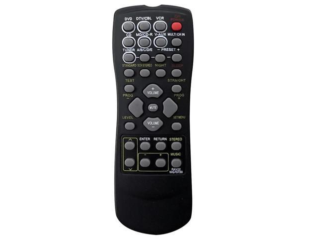 Click here for Practical Video Players Remote Control Powered Por... prices