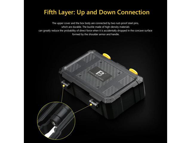 Click here for Batteries Manager Power Bank Converter DSLR Camera... prices