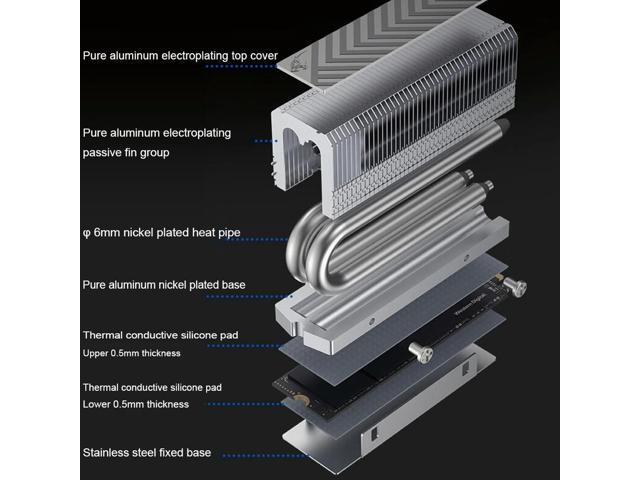 Click here for M.2 2280 SSD Heatsink Solid State Drive Radiator 2... prices