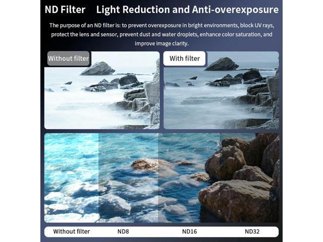 Click here for CPL ND8 ND16 ND32 Filter Red Color Filter Kit Pola... prices