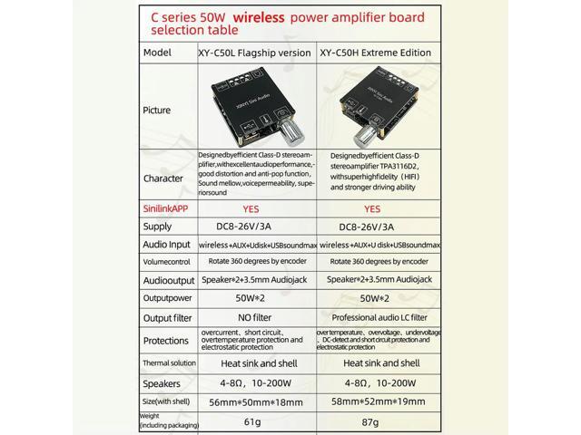 Click here for XY-C50L 50Wx2 APP Control Amplifier Stereo Speaker... prices