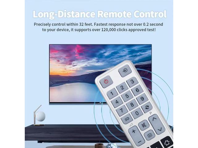 Click here for Replace CT-8040 Remote Control For TV CT-8035/8040... prices