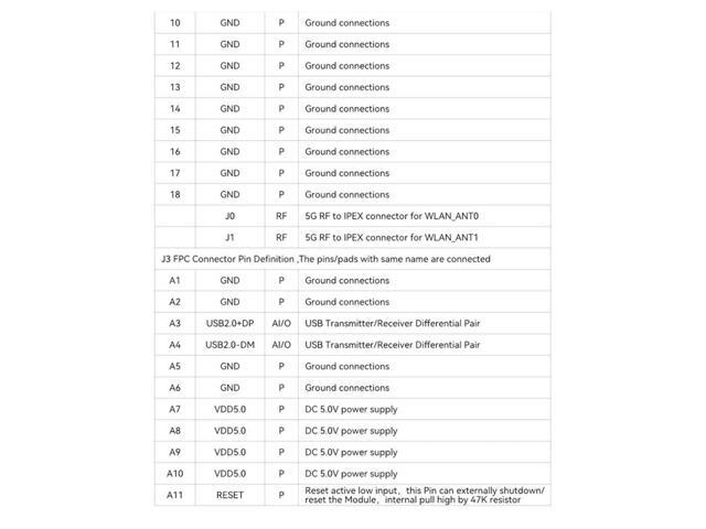 Click here for LB-LINK Mapping Module BL-M8812EU2 High-Power with... prices