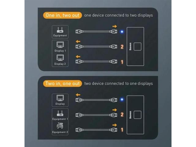 Click here for Matrix HD Concentrator Matrix Bidirectional Switch... prices