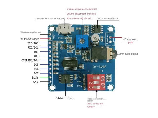 Click here for 2X DY-SV8F Voice Playback Module MP3 Player UART I... prices