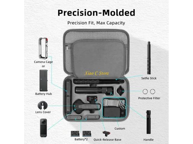 Click here for Multipurpose Protective Bag for X5 Camera SelfieSt... prices