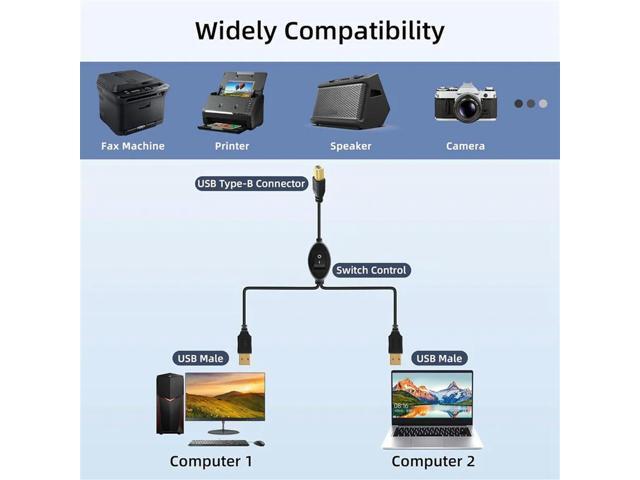 Click here for 3X 2 In 1 Printer Cable USB A To B Male To Male Pr... prices