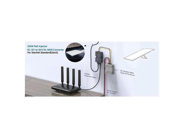 Click here for 2X For Starlink Poe Injector 150W Dish Cable Adapt... prices