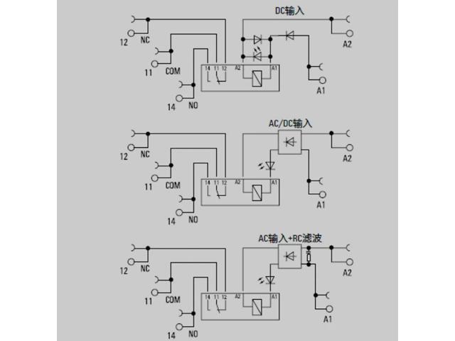 Click here for 1122930000 TRZ 230VUC 1CORelay kit AgNi Contact Po... prices