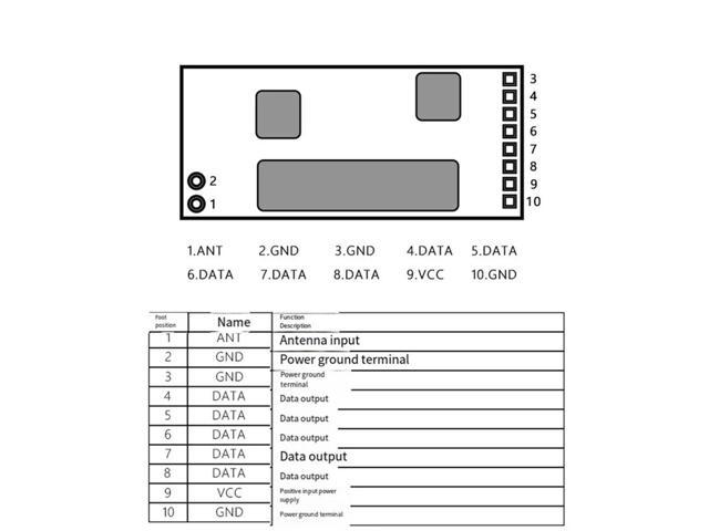 Click here for Ageryu Long-Range 2262 2272 Wireless Transceiver M... prices