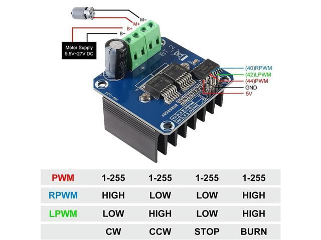 Click here for Ageryu 2Pcs BTS7960 43A High Power Motor Driver Mo... prices