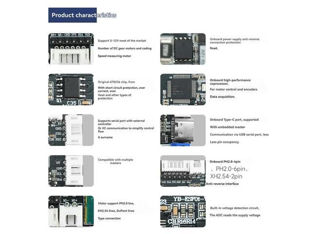 Click here for Encoder Motor Driver Board Kit Four-Channel AT8236... prices