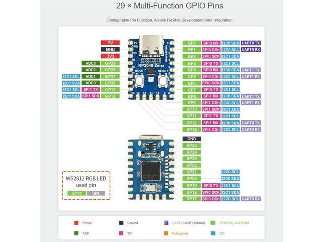 Click here for Ageryu RP2040-Zero Microcontroller PICO Developmen... prices