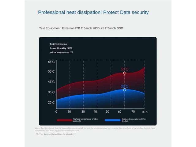 Click here for Ageryu 6-In-1 USB C Hub USB 3.2 Type C Hub Laptop... prices