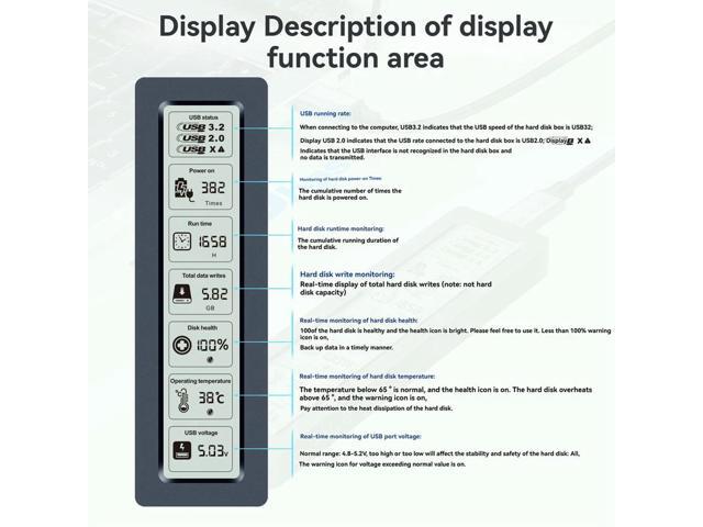 Click here for Ageryu M. 2 NVME/NGFF SATA SSD Enclosure with Disp... prices