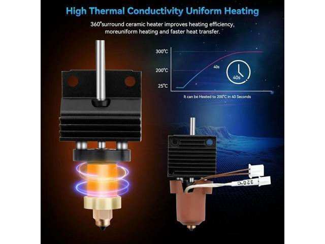 Click here for Hotend Kit-Quick Swap Nozzle  All-Metal Integrated... prices