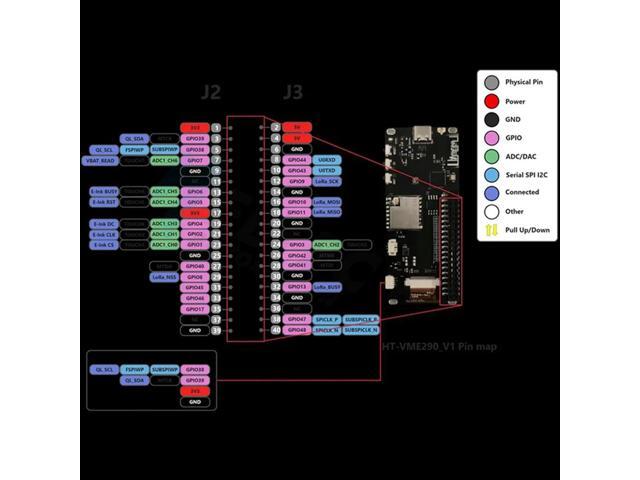 Click here for Meshtastic ESP32 Master E-Paper Monitor Devboard E... prices