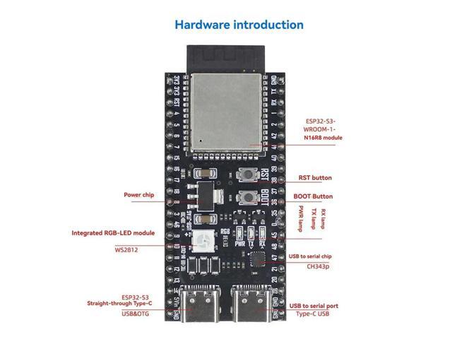 Click here for AI Voice Chat Robot ESP32-S3 Development Board Bre... prices