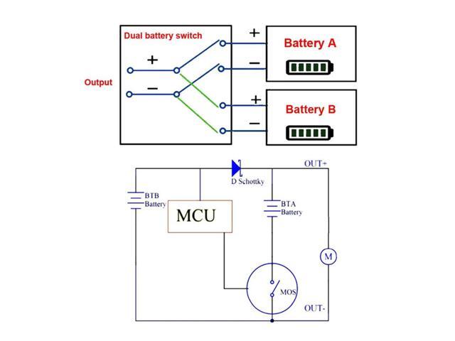 Click here for Dual-Cell Module  Dual- Parallel Module Discharges... prices