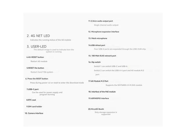 Click here for Ageryu Pico Pi A W Onboard RV1106 Linux Developmen... prices