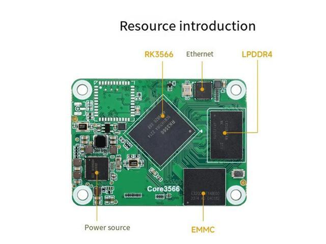 Click here for Ageryu Core3566 Module  Rockchip RK3566 Quad-Core... prices