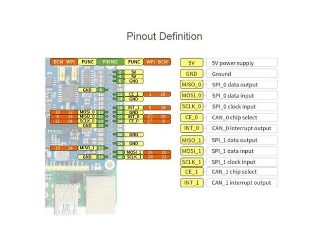 Click here for Ageryu 2-Channel Isolated CAN SPI Bus Expansion HA... prices