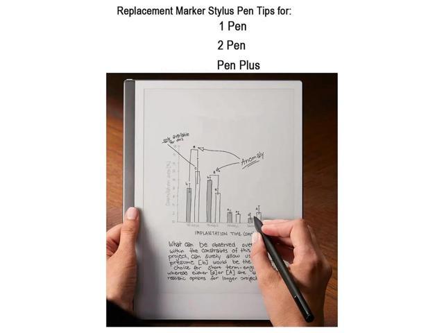 Click here for Ageryu 10 Pcs Marker Pen Tips Compatible with Rema... prices