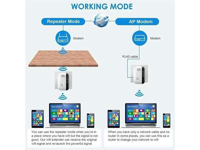 Click here for Ageryu Wifi Repeater Wireless Signal Amplifier Ext... prices