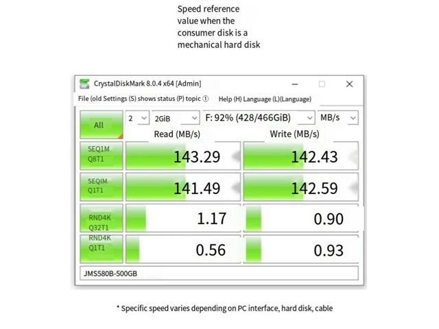 Click here for Transparent Write-Protected 2.5-Inch SATA Solid-St... prices