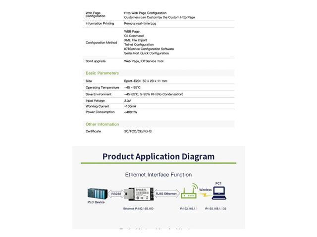 Click here for Ageryu Eport-E20 Network Server Port 3.3V Serial T... prices
