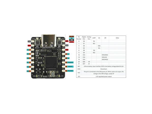 Click here for For Beetle RP2350 Mini Dual-Core Dev Board For Pi... prices