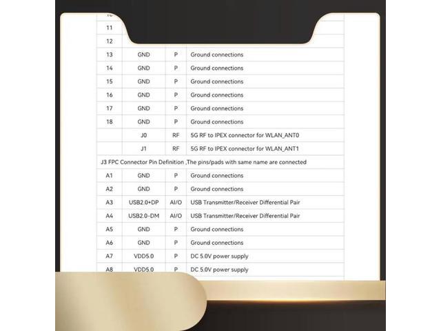 Click here for LB-LINK Mapping Module BL-M8812EU2 High-Power With... prices