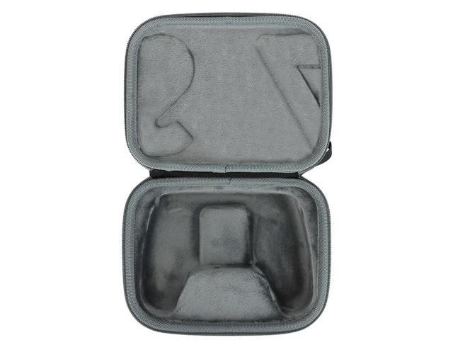 Click here for SUNNYLIFE Storage Bag For FPV Remote Control 3 Sto... prices