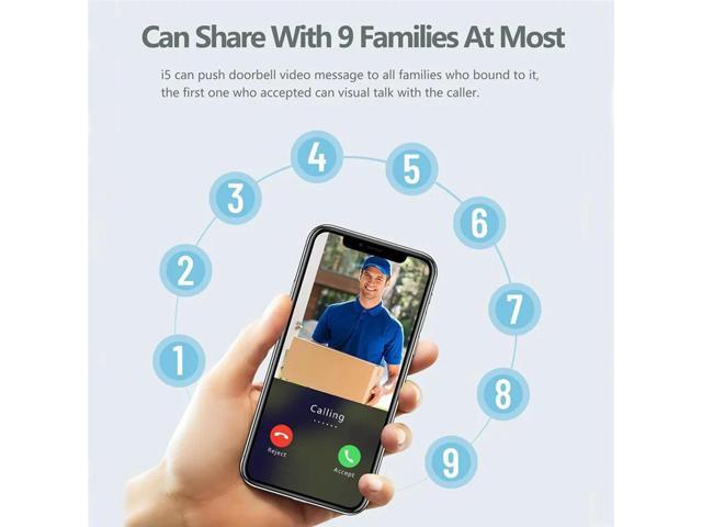 Click here for Wireless Doorbell With With Intercom Function Wire... prices