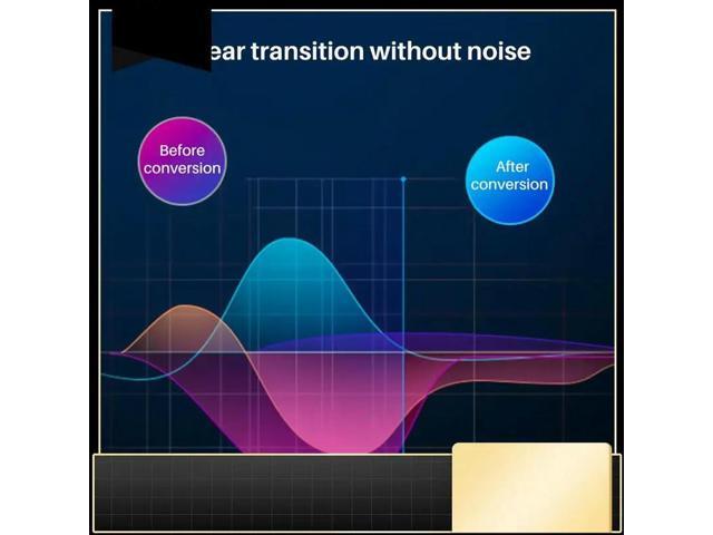 Click here for Ageryu ALC5686 USB Type-C To 3.5Mm DAC Headset Amp... prices