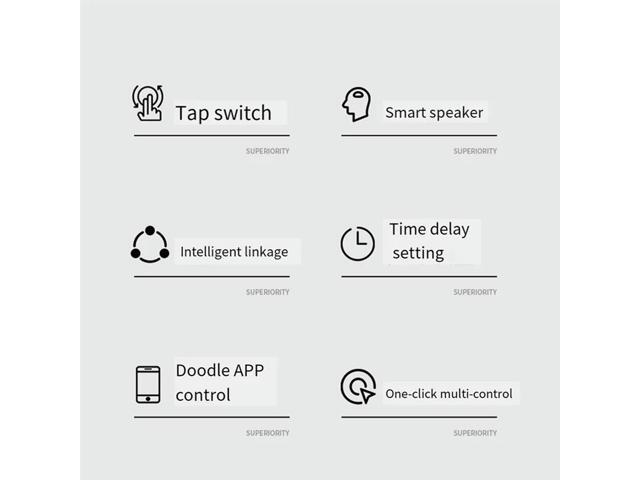 Click here for Thoughthome Tuya Zigbee ligent Control Switch Voic... prices