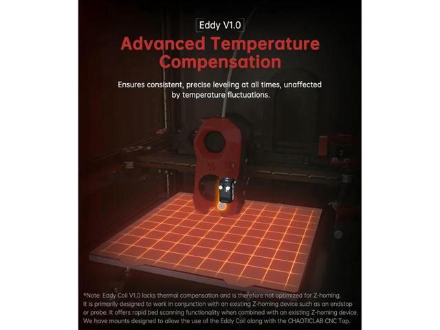 Click here for BIGTREETECH Eddy Auto Leveling Sensor High-Speed F... prices