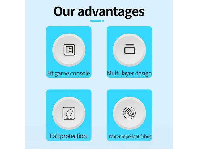 Click here for Carrying Case for AYN Odin 2 Portal Travel Case Wa... prices