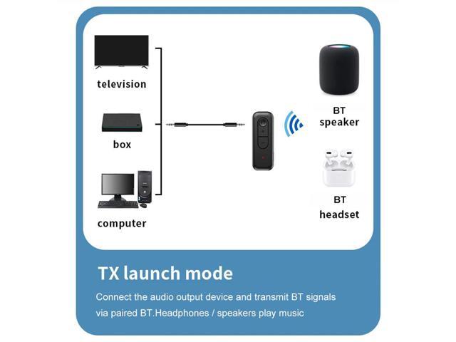 Click here for 2 in 1 BT 5.3 Transmitter Receiver 3.5mm AUX Wirel... prices