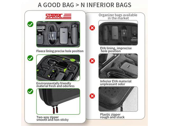 Click here for PU Carrying Case with Shoulder Strap Case Storge S... prices