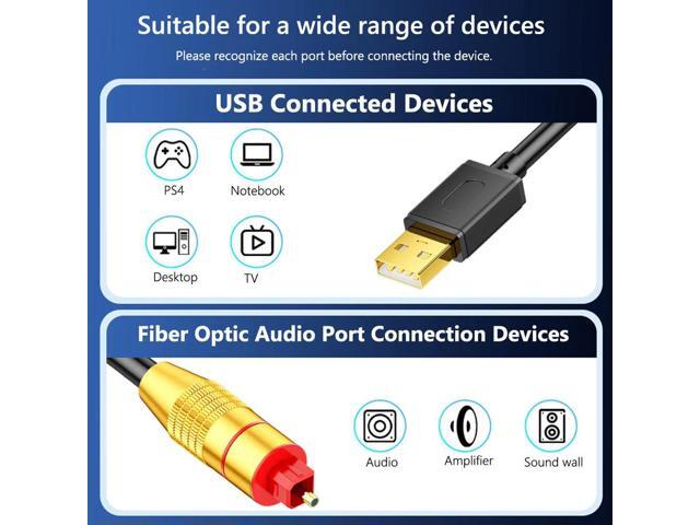 Click here for 1.5 M USB To SPDIF Transmitters Digital Converters... prices