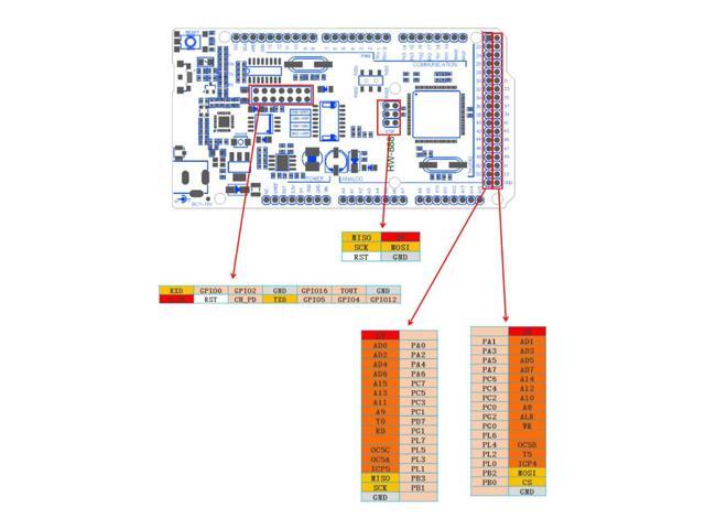 Click here for Mega R3 ATmega2560+ESP8266 USB-TTL CH340 R3 ATmega... prices