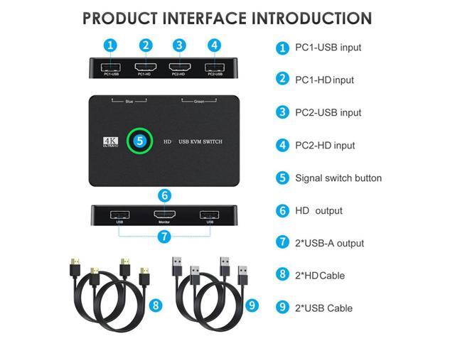 Click here for KVM Switcher Box Keyboard Mouse Printer KVM Shared... prices