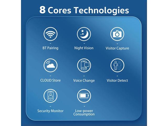 Click here for Wireless Video Doorbell IR Night Vision Door Bell... prices