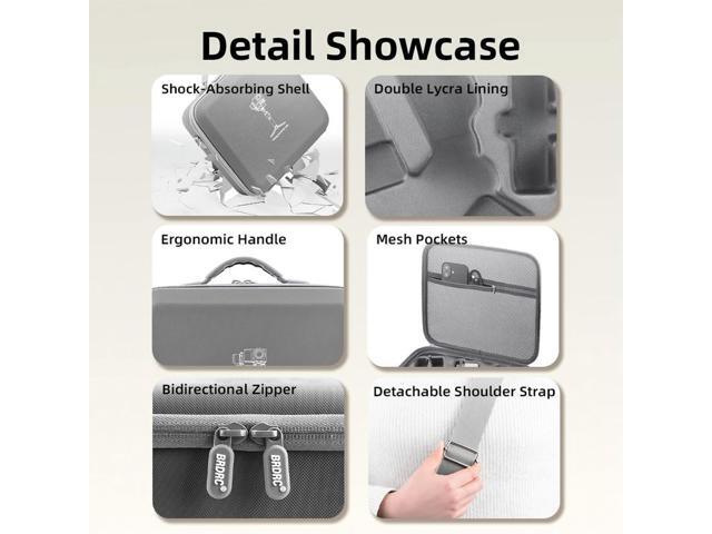 Click here for For RS 4 Mini Carrying Case PU Travel Shoulder Bag... prices