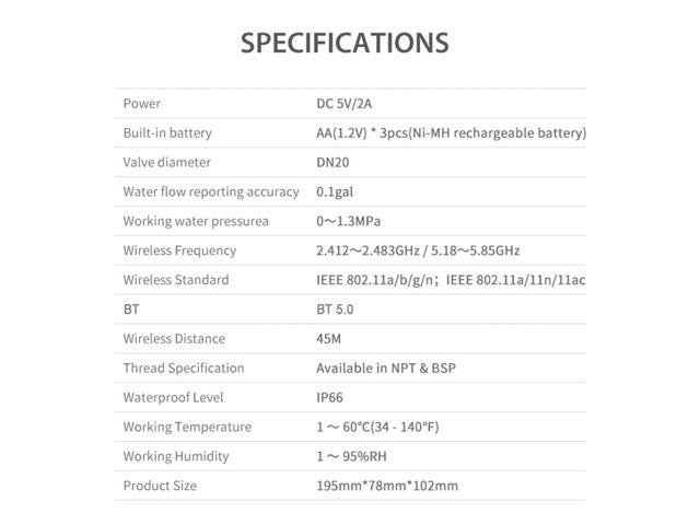 Click here for Water Flow Rate and Water Meter DN20 Wireless Cont... prices