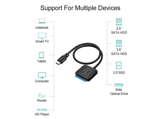 Click here for USB 3.1 Type C to 2.5 3.5 inch SATA III HDD SSD Ca... prices