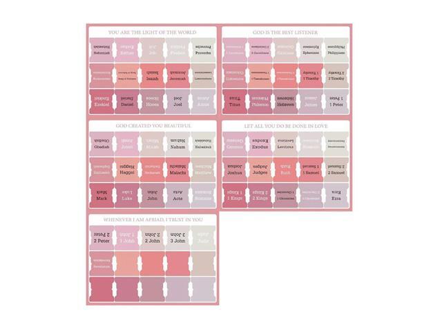 Click here for 75Pcs Laminated Bible Tabs Large Print Bible Book... prices