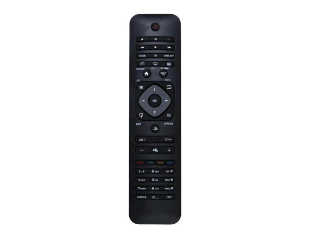 Click here for Wireless Remote Control Farther Transmitting Dista... prices