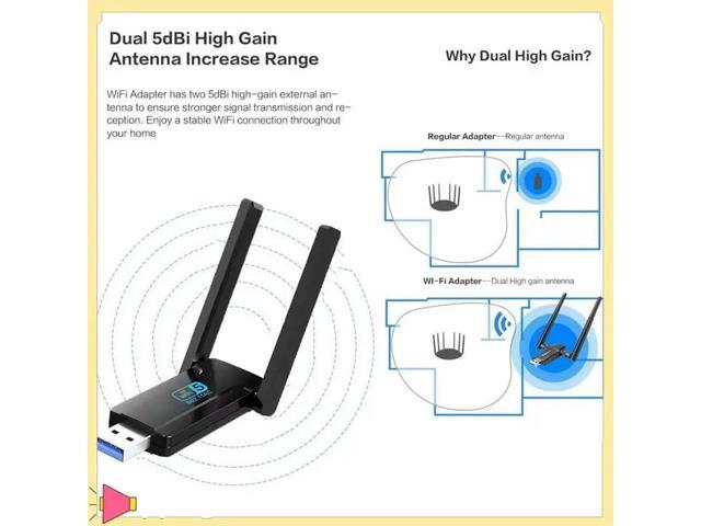 Click here for Wireless USB Adapter For Desktop PC  1300Mbps Netw... prices